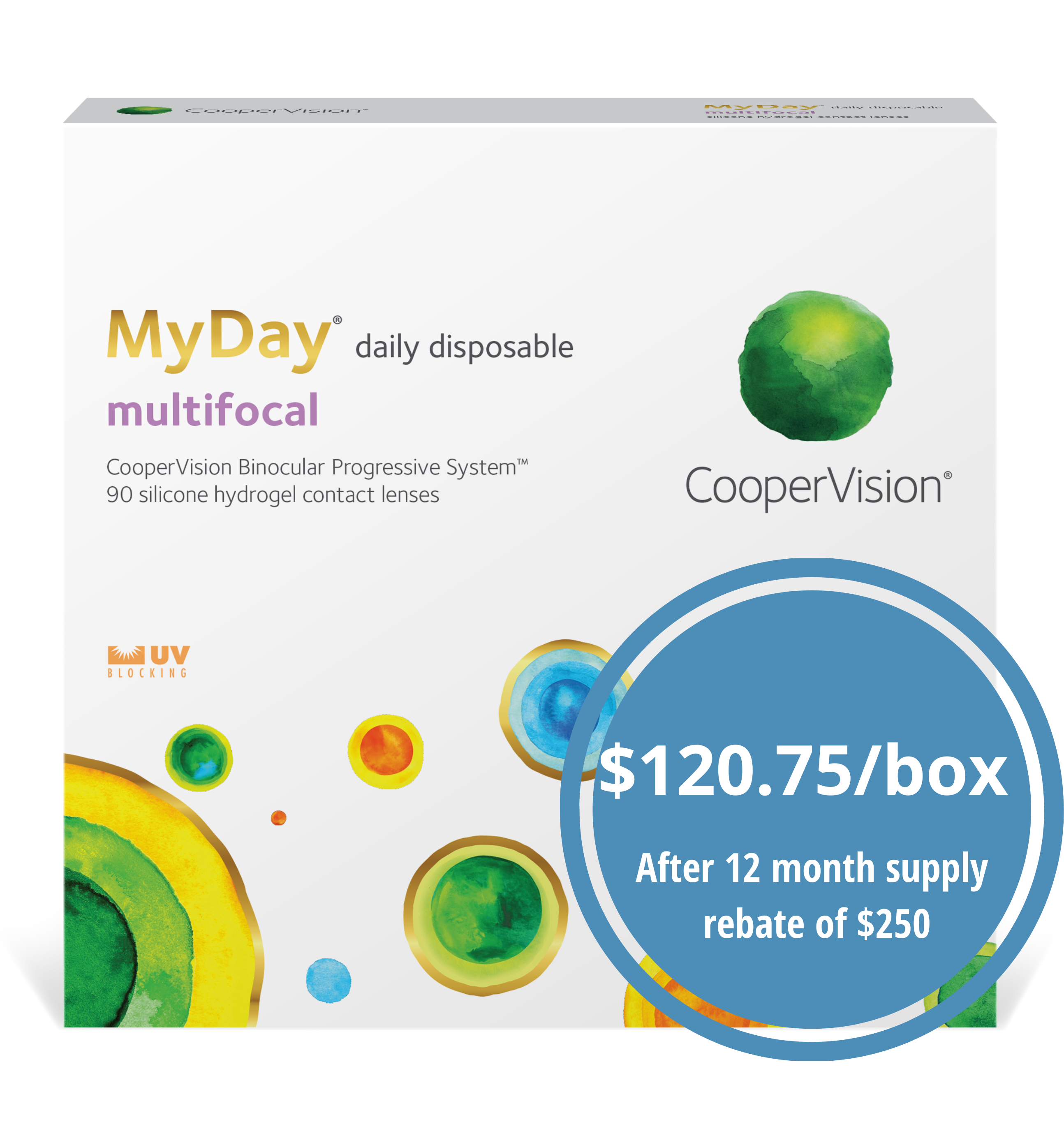 Cooper My Day Multifocal - 90 Lenses | Oakville Optometry | Contact ...